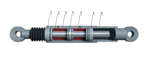 Viscous Fluid Damper-VFD – baoli company