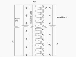 Finger Expansion Joint – baoli company